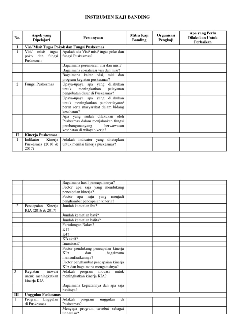Instrumen Kaji Banding | PDF