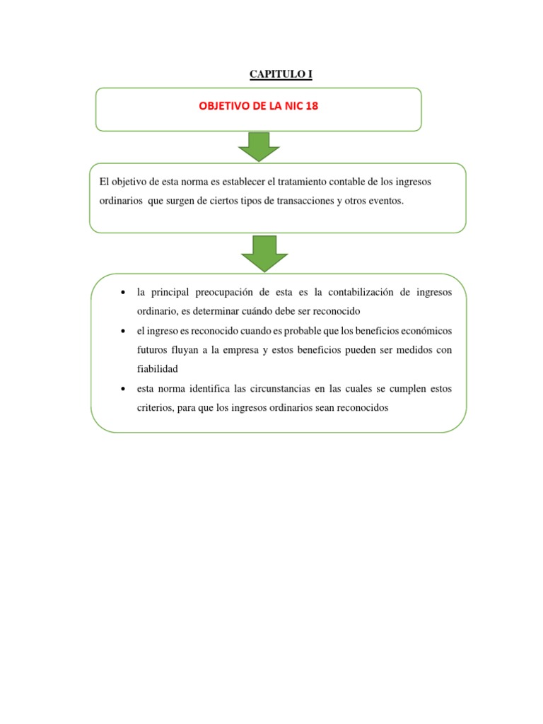 Nic 18 y Niif 15 | Descargar gratis PDF | normas internacionales de ...