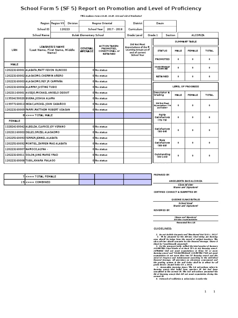 School Form 5 (SF 5) Report On Promotion and Level of Proficiency | PDF ...