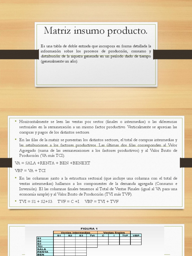 ''Matriz Insumo Producto | PDF | Factores de producción | Consumo (economía)
