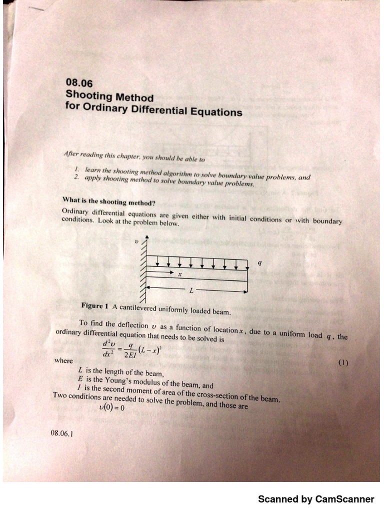 A Collection of Blank Pages Scanned by CamScanner Without Any ...
