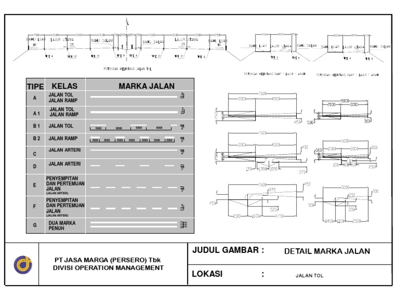 Gambar Marka Jalan | PDF
