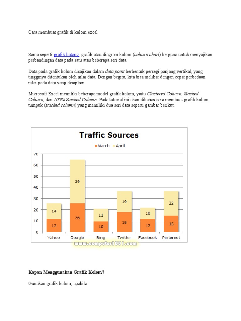 Cara Membuat Grafik Di Kolom Excel | PDF | Metode & Bahan Ajar | Komputer