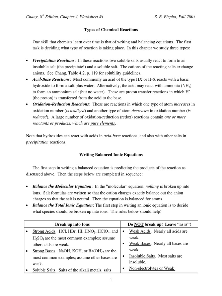Chp4, Equation Types | PDF | Salt (Chemistry) | Chemical Reactions