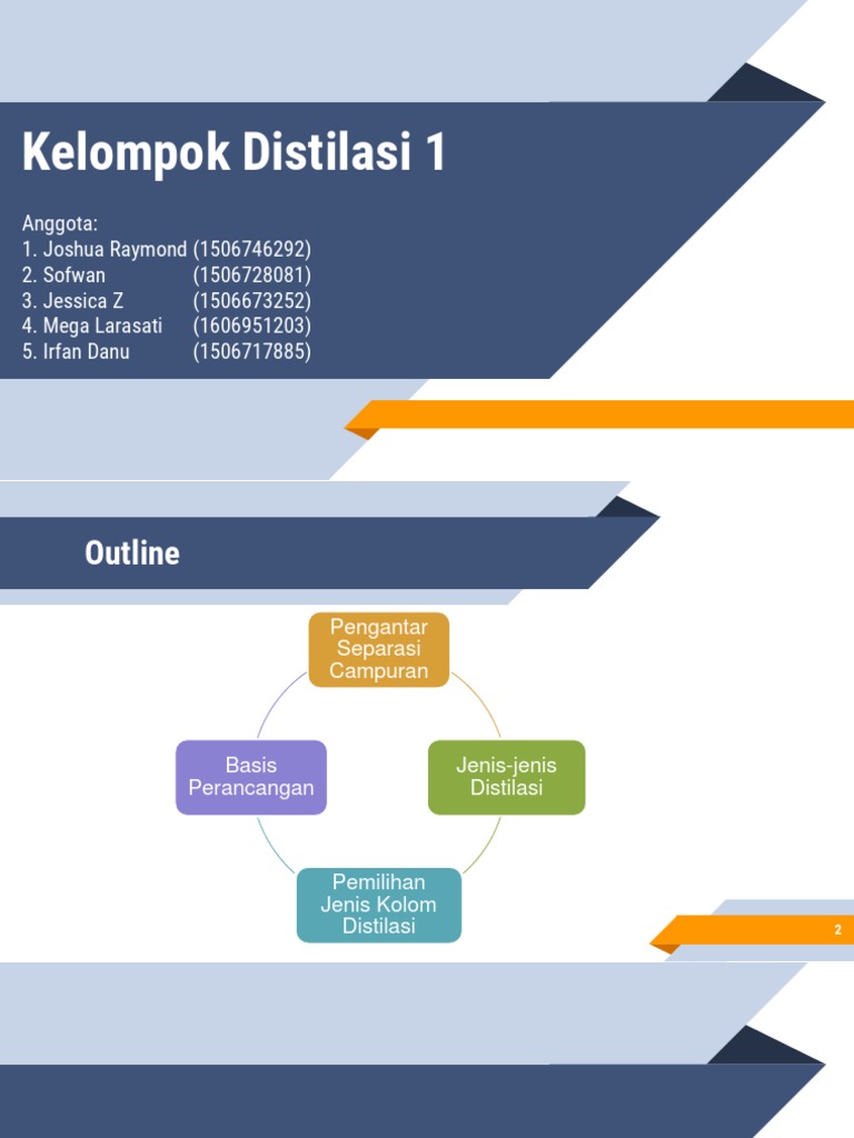 Distilasi Bagian 1 (Kelompok 4) | PDF