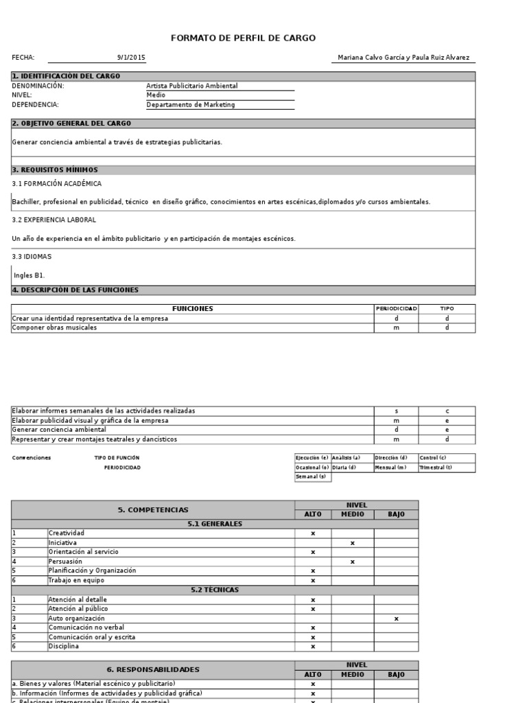 Formato Perfil de Cargo | Publicidad | Diseño