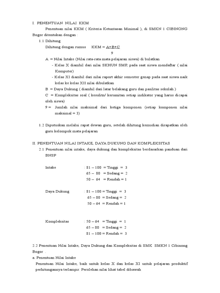 Penentuan Nilai KKM TGB | PDF