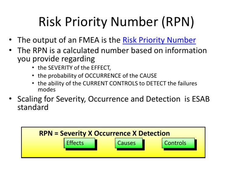 Risk Priority Number (RPN).pdf