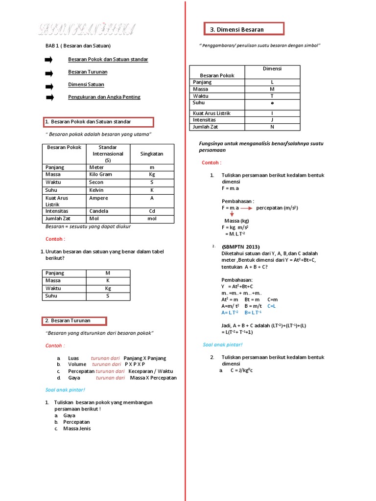 Contoh Lesson Plan | PDF