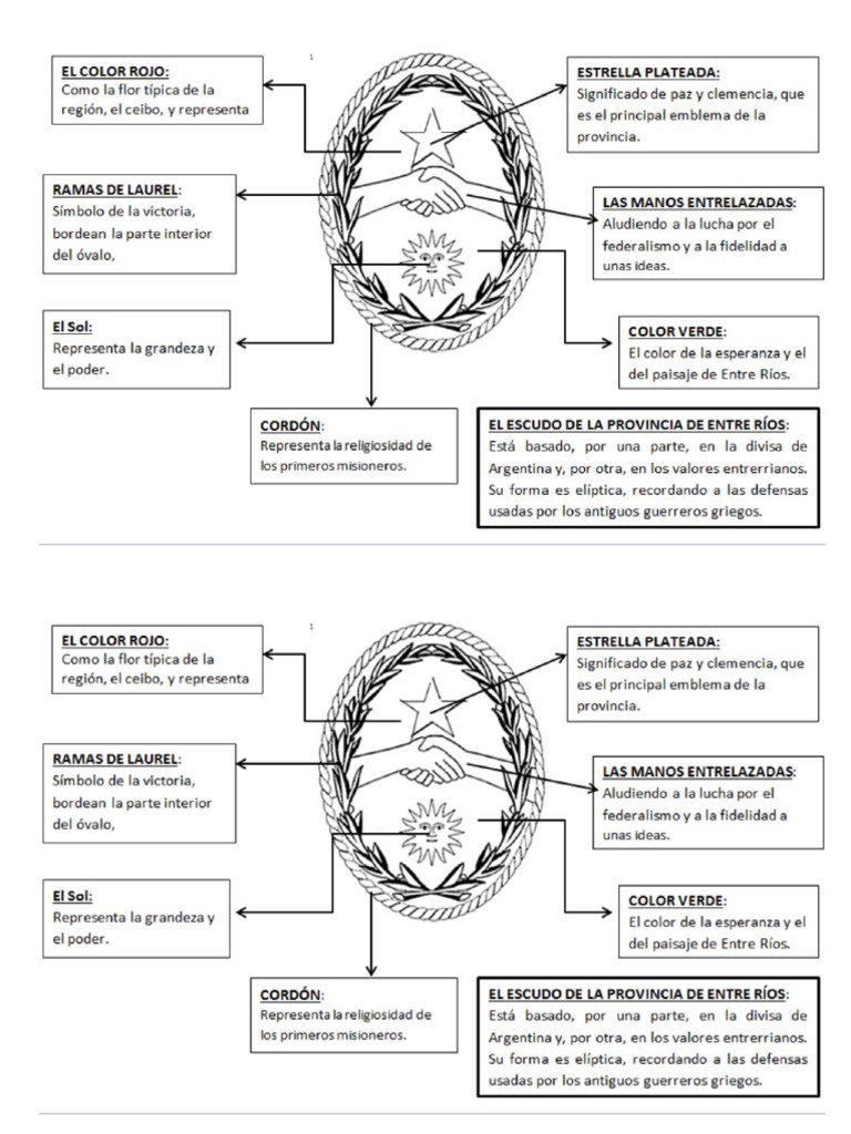 Escudo de Entre Rios y Sus Partes | PDF