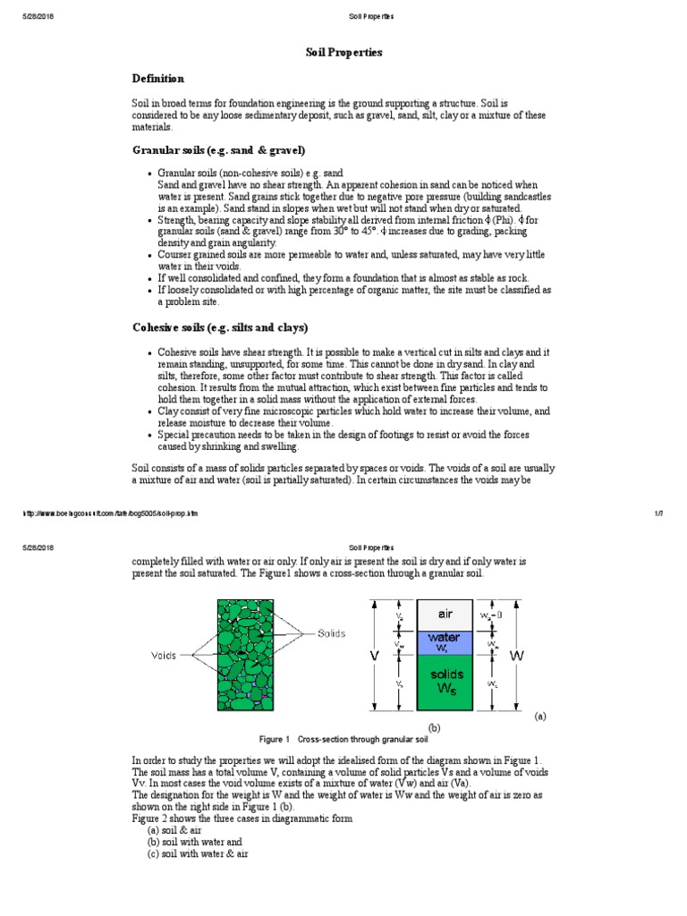 Understanding Soil Properties for Engineering | PDF | Soil Mechanics | Soil