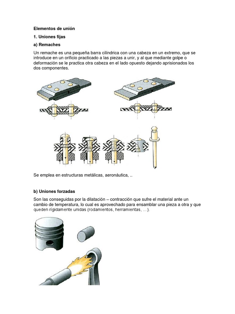 Tipos de Uniones Mecánicas y Elementos | PDF | Tornillo | Ingeniería ...