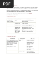VSD Fault Diagnostic Guide | PDF | Electric Motor | Power Supply