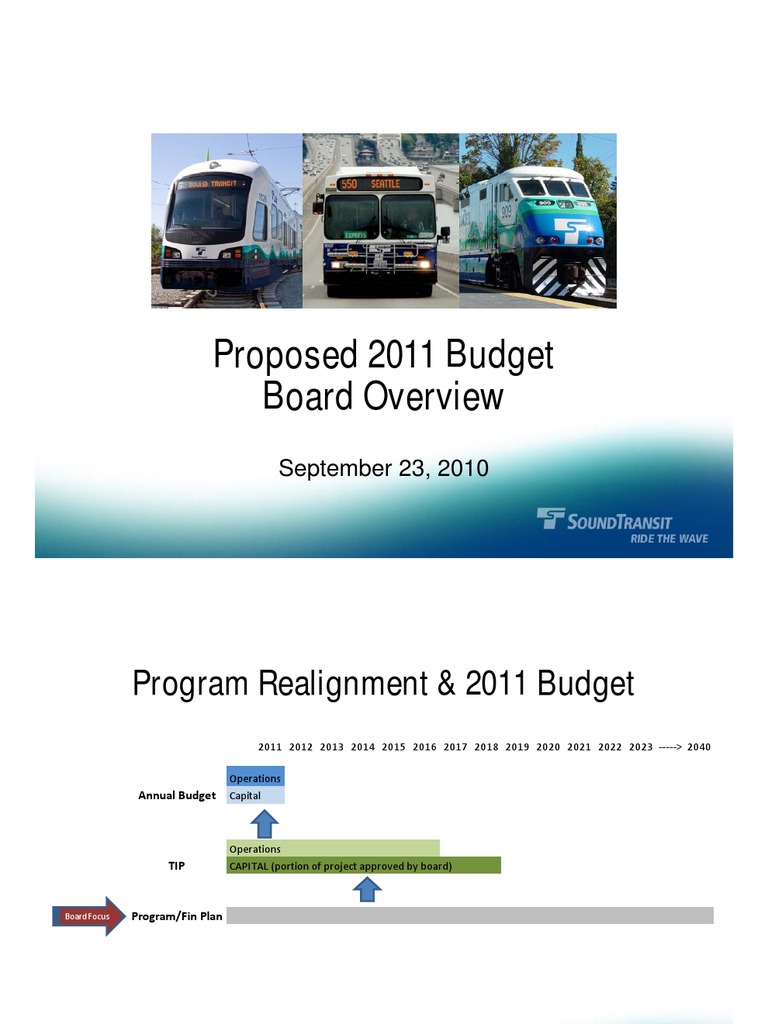 Sound Transit Budget Proposals | PDF | Public Transport | Transport