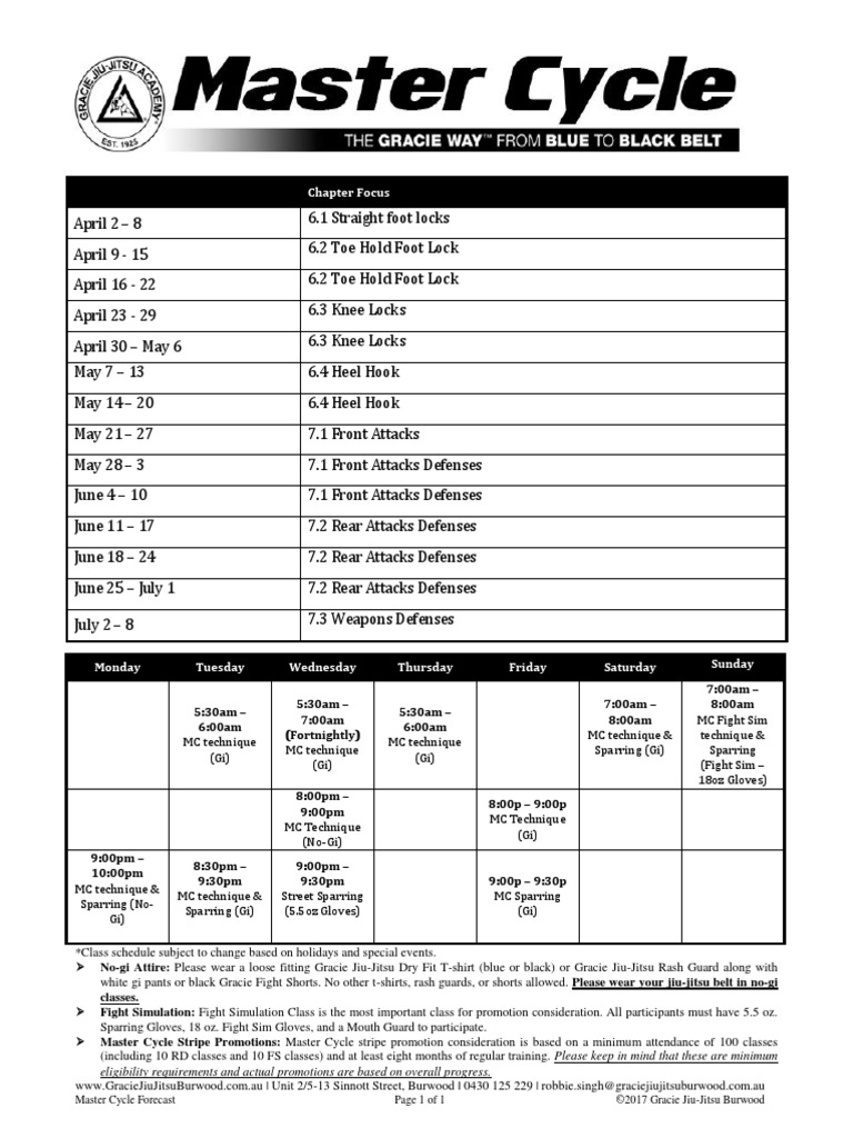 Master Cycle Calander April - July | PDF | Brazilian Jiu Jitsu | Mixed ...