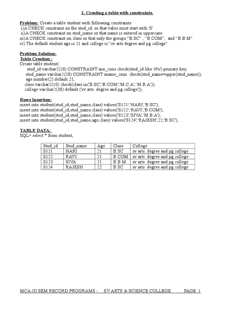 Dbms Record | Data Management | Computer Programming