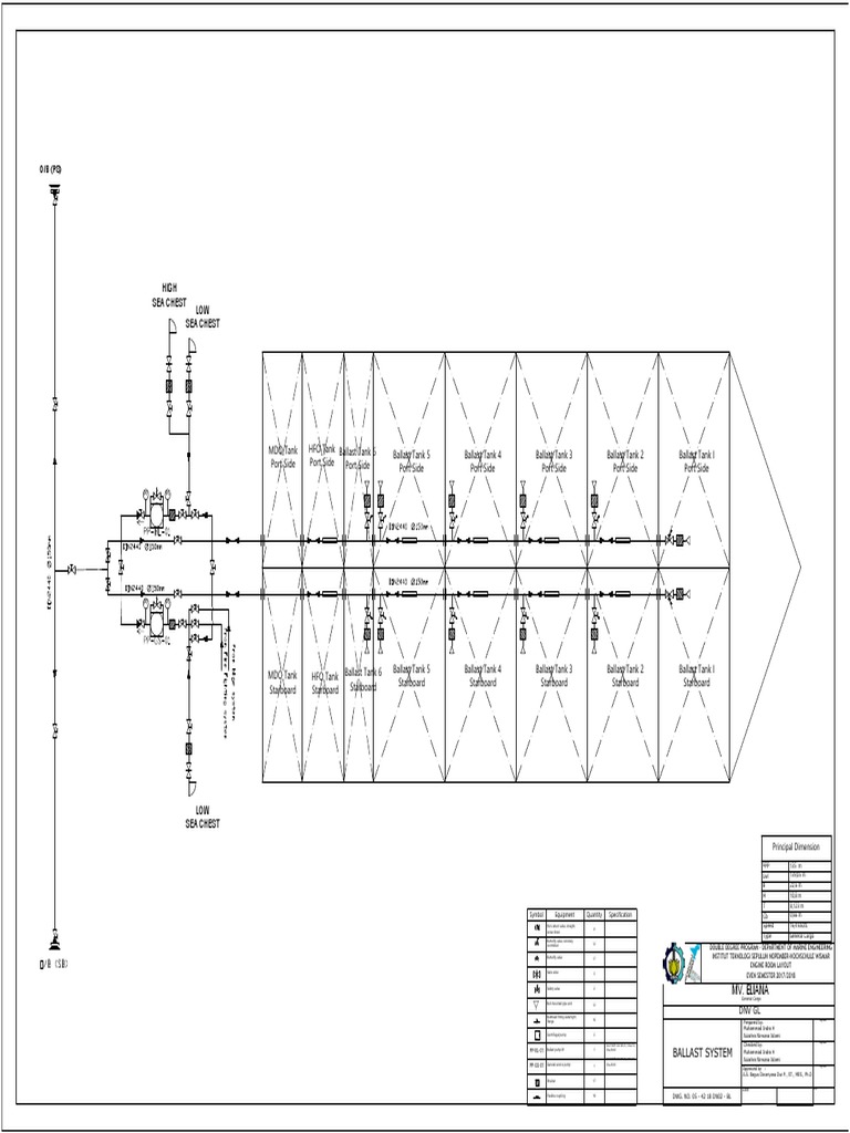 Ballast DWG | PDF | Hydraulics | Water Transport