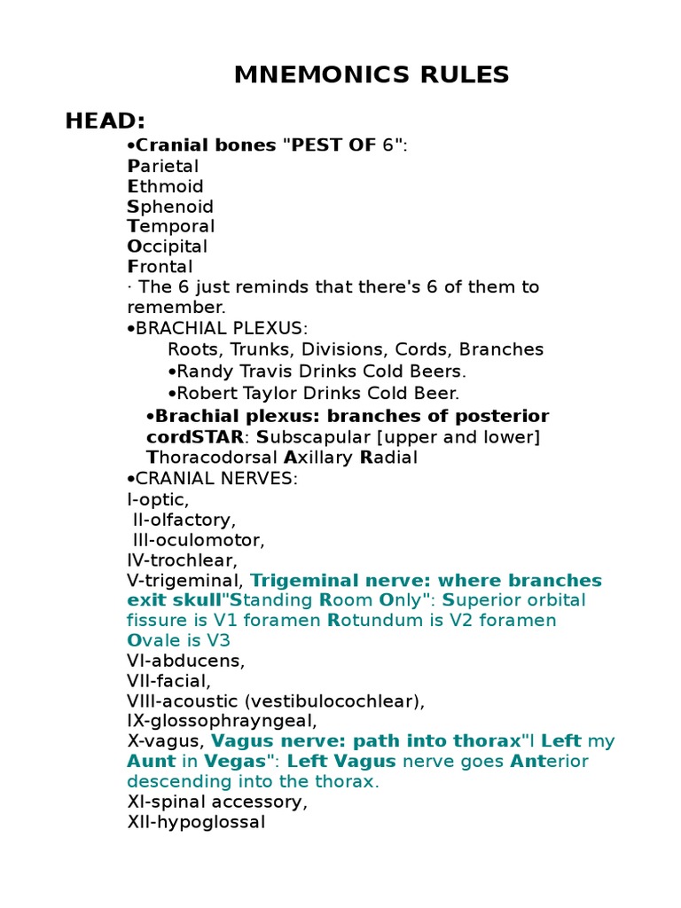 Mnemonics Anatomia 1 PDF | PDF | Hand | Thumb