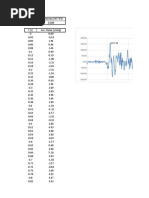 R-32 Refrigerant Gas Pressure Temperature Chart | PDF | Gas ...