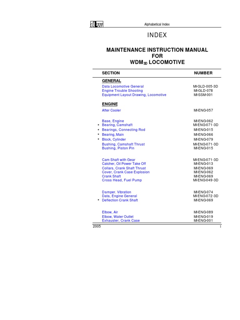 Indian Railway MI WDM3D Locomotive | PDF | Internal Combustion Engine ...