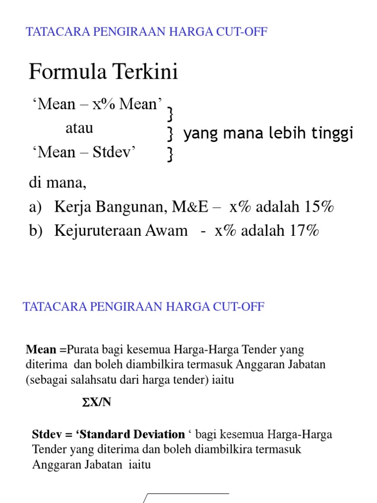 Pengiraan Harga Cut-Off