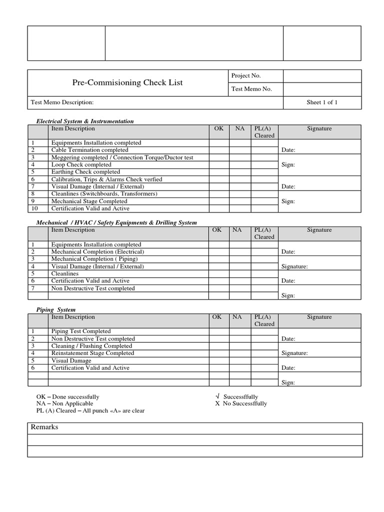 Pre Commissioning Check List | PDF | Equipment | Electrical Engineering