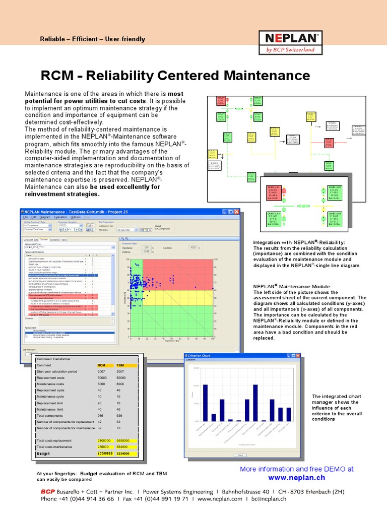 Rcm Reliability Centered Maintenance Reliable Efficient User