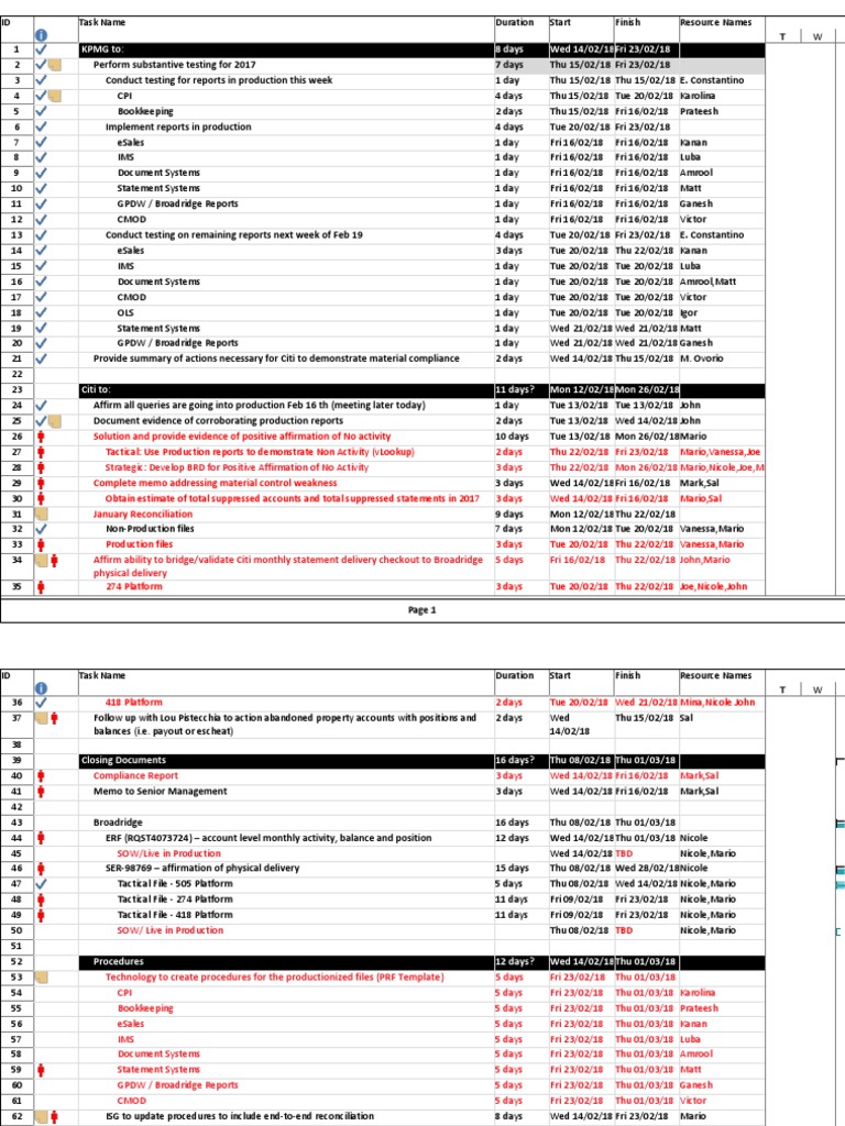 KPMG Project Plan 180222 | PDF | Computing | Business