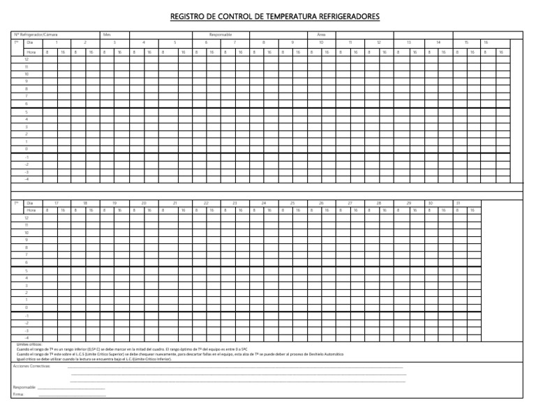 Registro de Control de Temperatura Refrigeradores | PDF | Clima | Violencia
