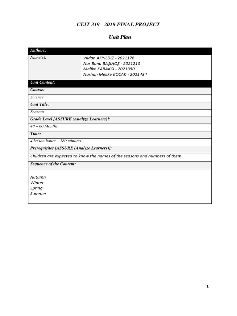 Ceit 319 - 2018 Final Project Unit Plan | PDF | Cognitive Development | Learning