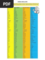 English Ecl and Alcpt Words | PDF | Nature