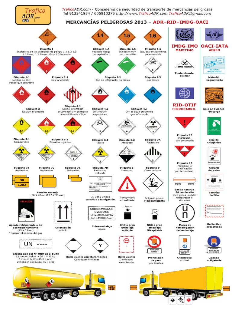 Poster Clasificacion MMPP | PDF