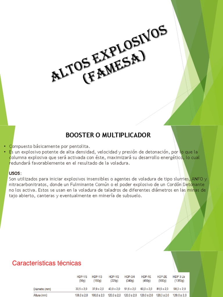 CATALOGO Caracteristicas Tecnicas Explosivos FAMESA | PDF