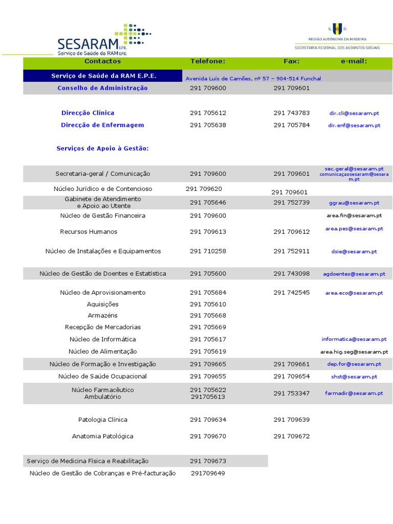Contactos SESARAM 2015 | PDF | Hospital | Clinical Medicine