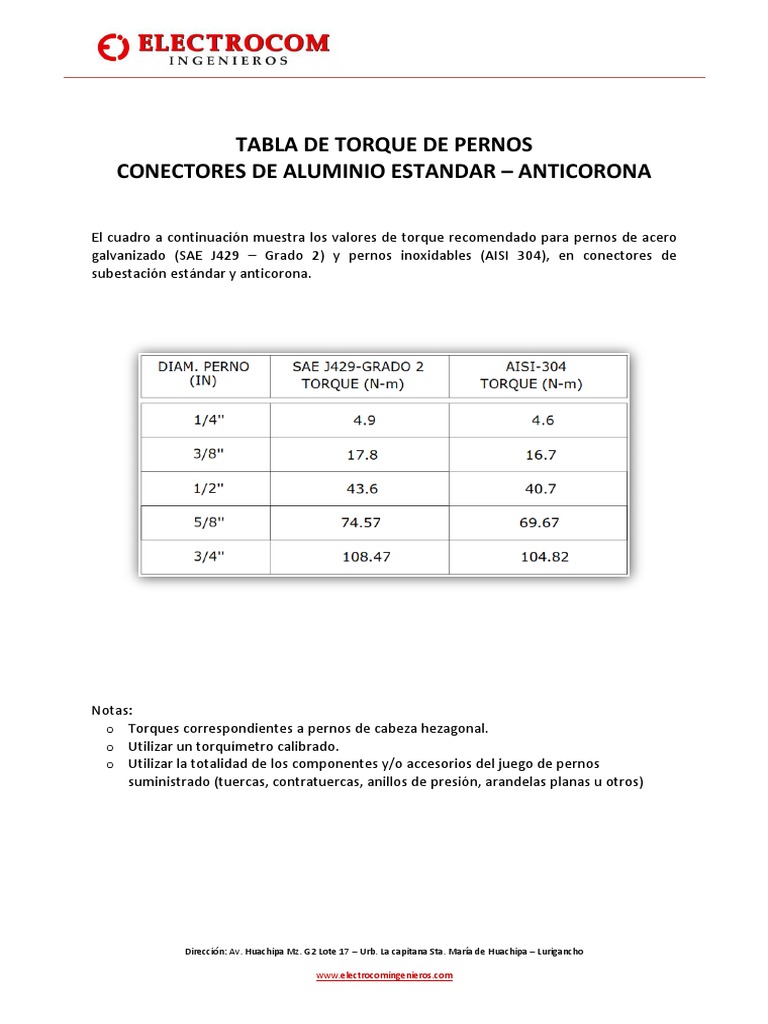 Tabla de Torque para Pernos Conectores | PDF