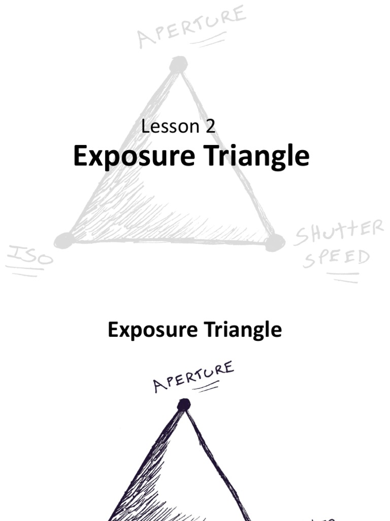 Lesson 2 Exposure Triangle | PDF | Home & Garden