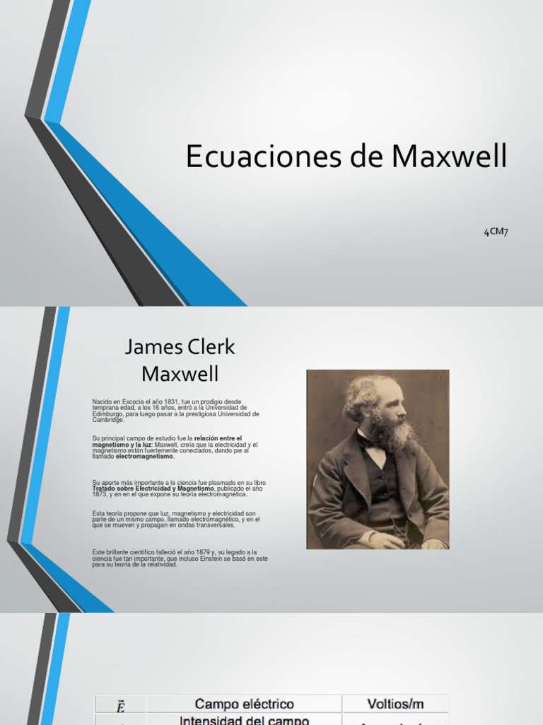 Ecuaciones de Maxwell | PDF | Ecuaciones de Maxwell | Electromagnetismo