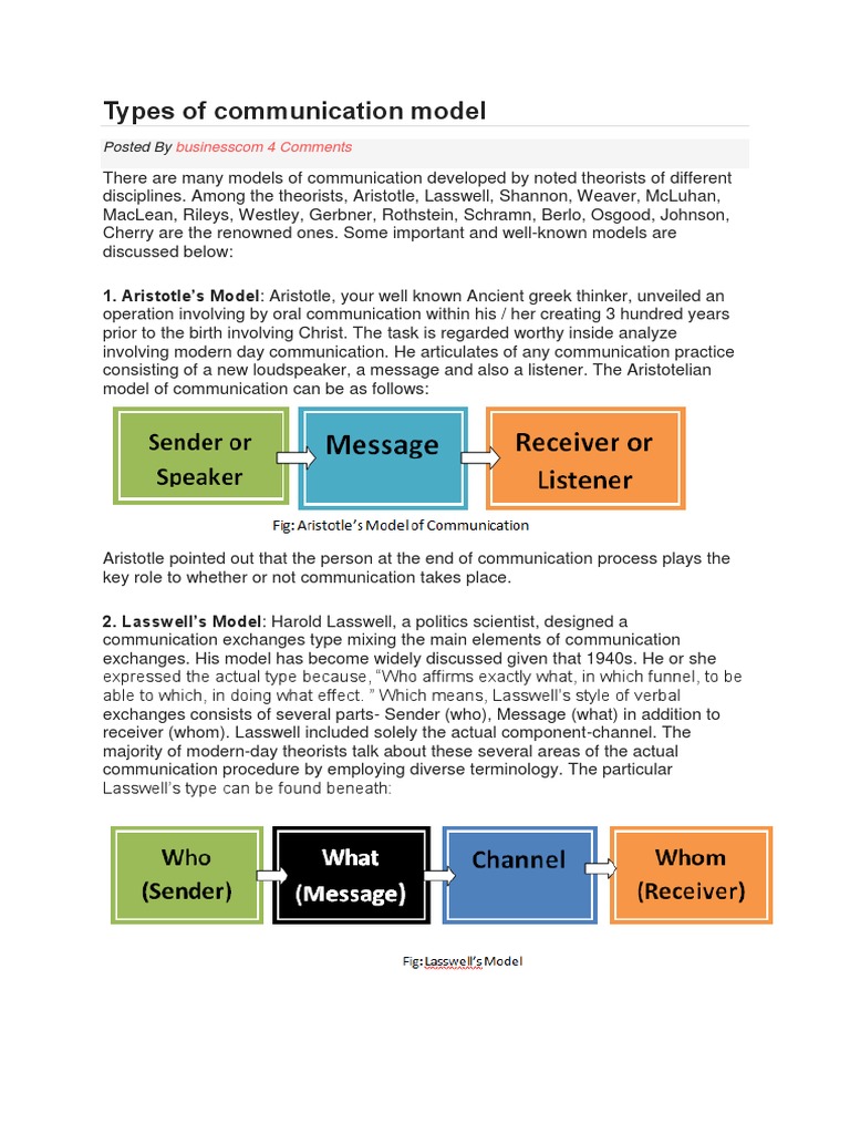 Communication Models | PDF | Communication | Science