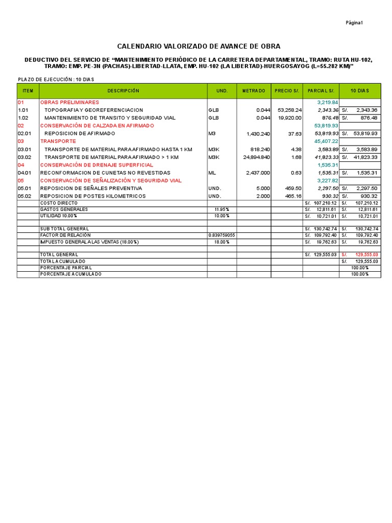 13.cronograma de Desembolso | PDF | Material compuesto | Materiales
