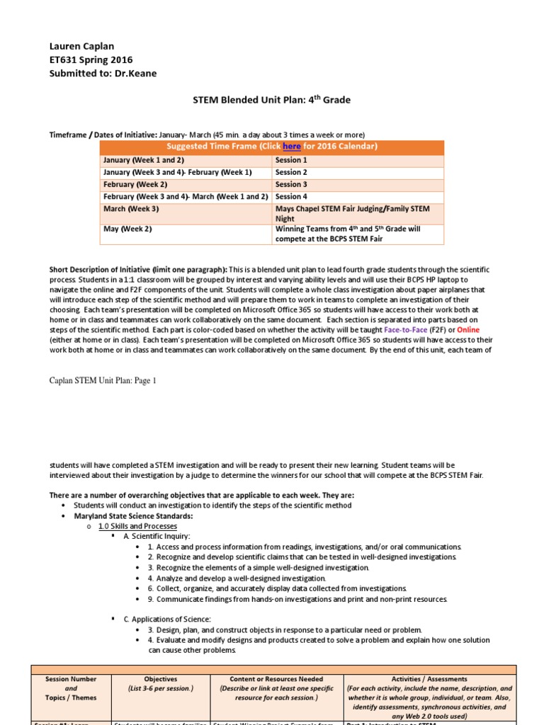 Online Facilitation Plan Caplan | PDF | Educational Assessment | Microsoft Power Point