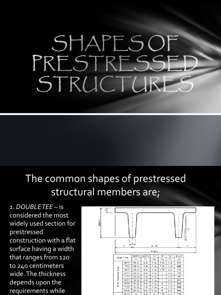 Shapes of Pre Stressed Structures | PDF | Nature | Prestressed Concrete