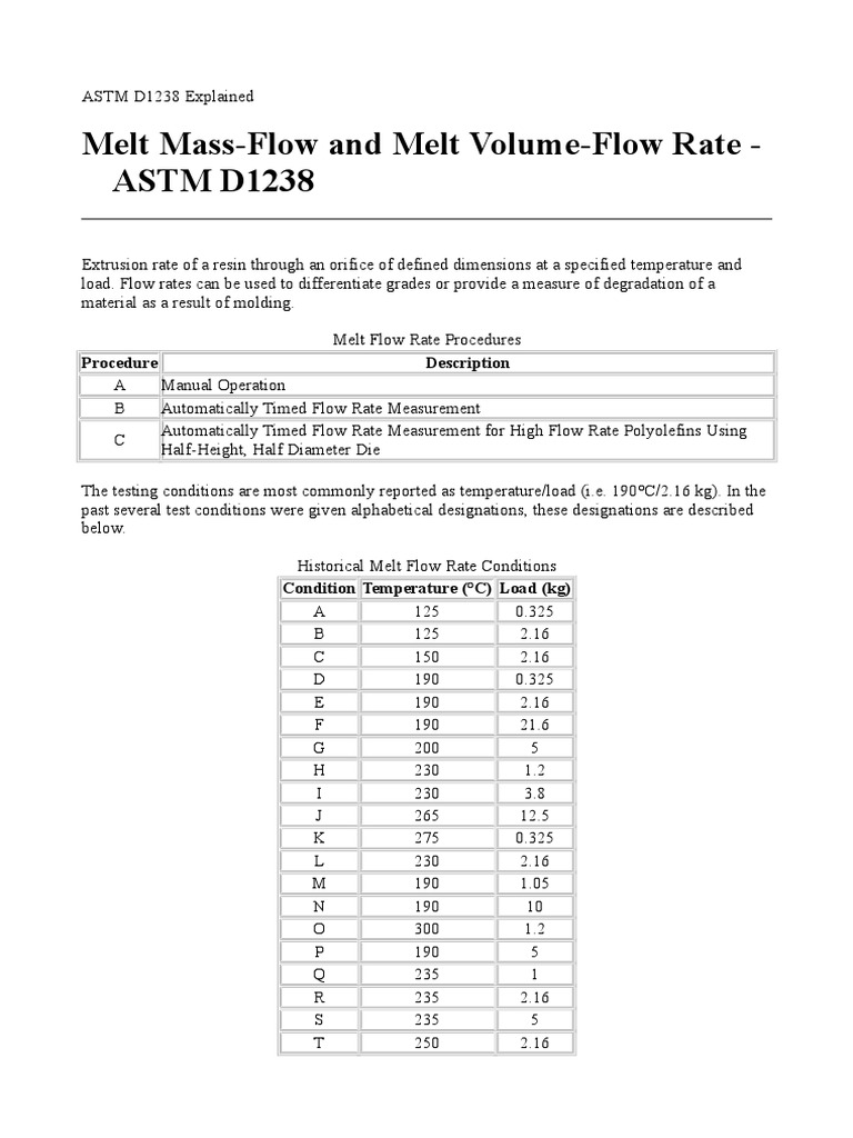 ASTM D1238 Explained | Thermoplastic | Organic Polymers