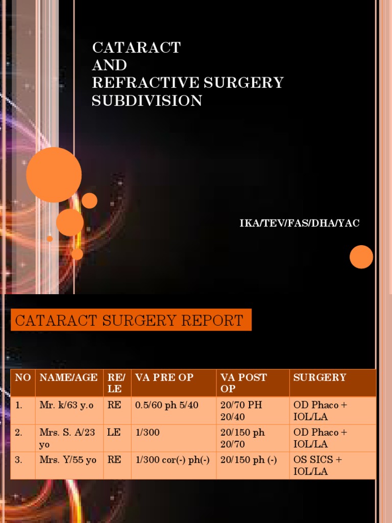 Cataract AND Refractive Surgery Subdivision: Ika/Tev/Fas/Dha/Yac | PDF ...