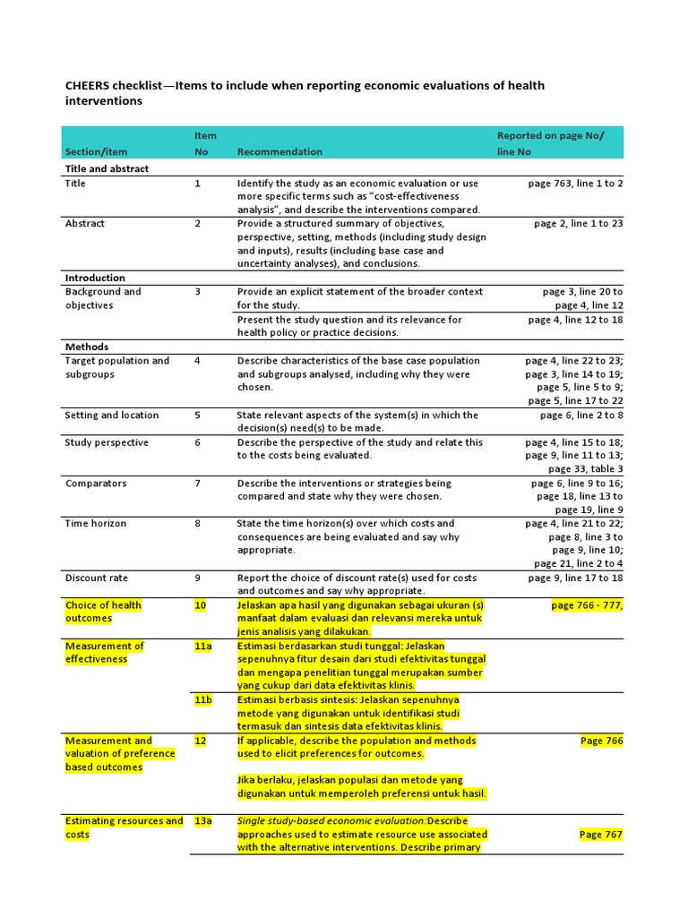CHEERS Checklist | Cost Effectiveness Analysis | Uncertainty