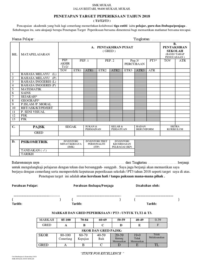 Borang Penetapan Target 2018 | PDF