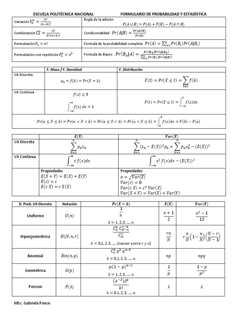 Formulario Probabilidad | PDF | Teoría estadística | Análisis estadístico