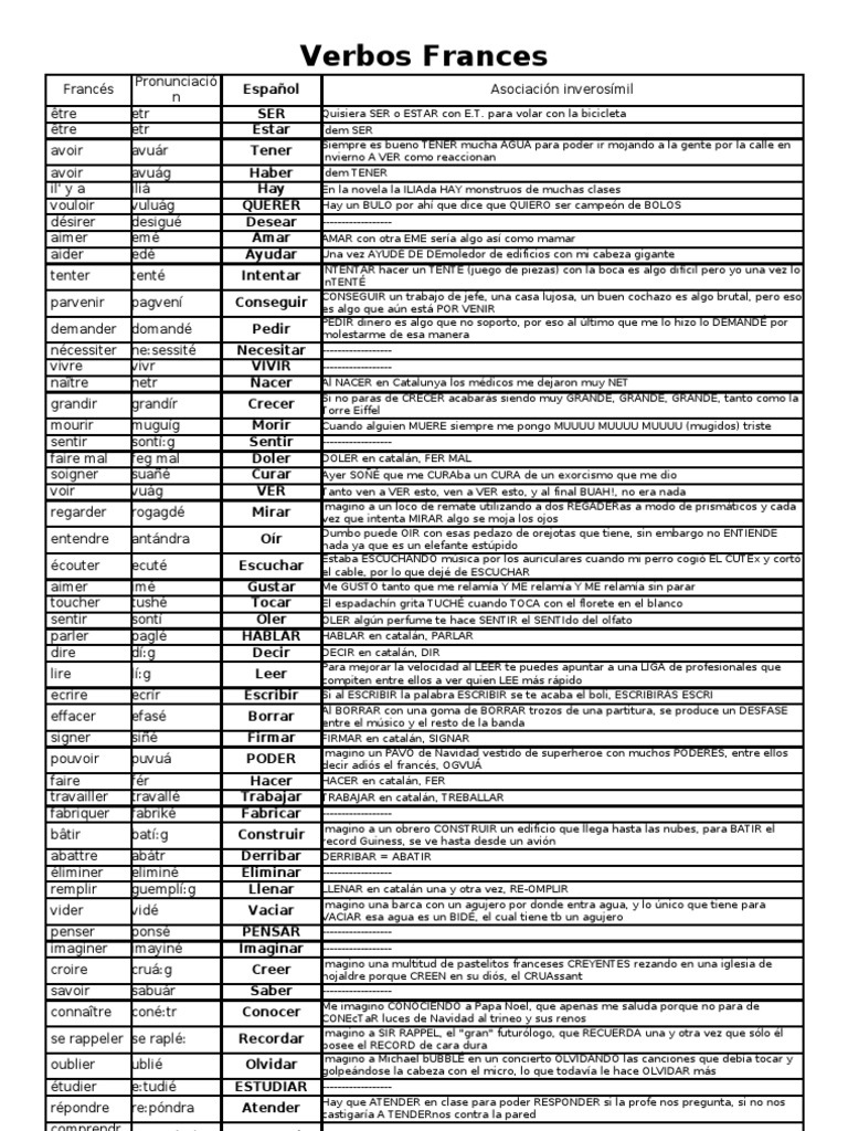 Tablas Frances | PDF