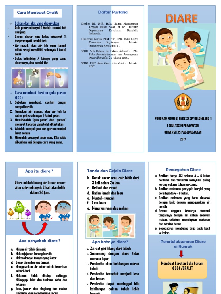 Leaflet Diare