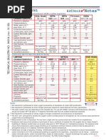 EN 12021:2014 Respiratory Equipment Standard | PDF | Oxygen ...