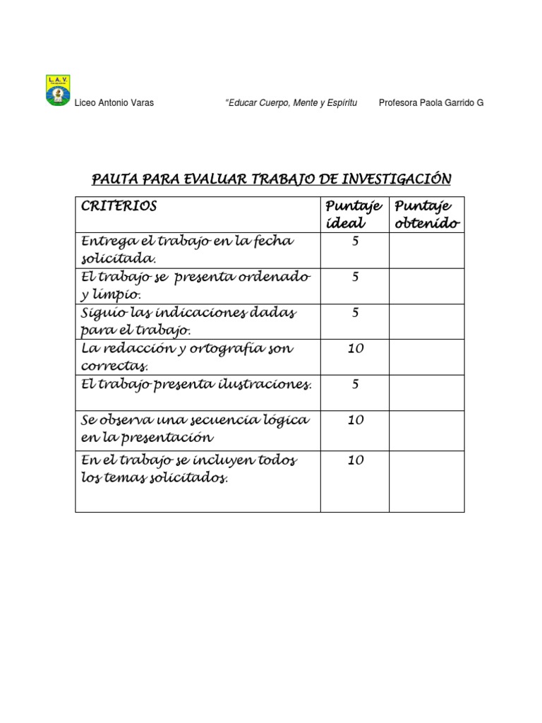 Pauta para Evaluar Trabajo de Investigación | PDF